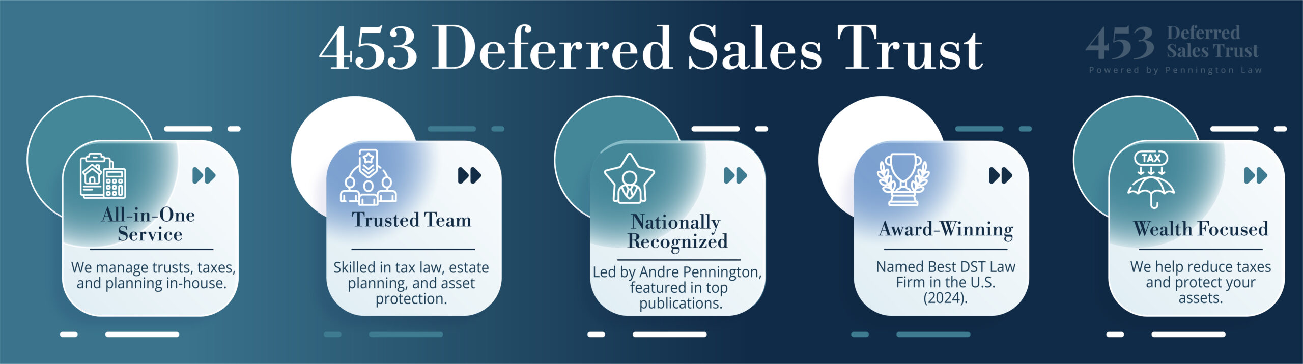 Georgia Deferred Sales Trust Lawyer - 453 Trust